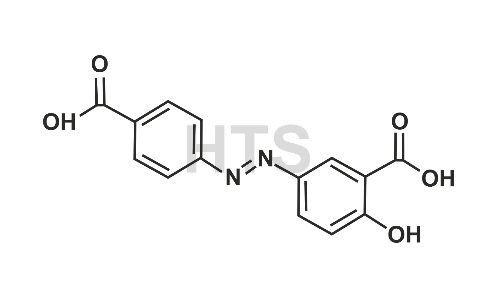 Balsalazide | HTS Biopharma