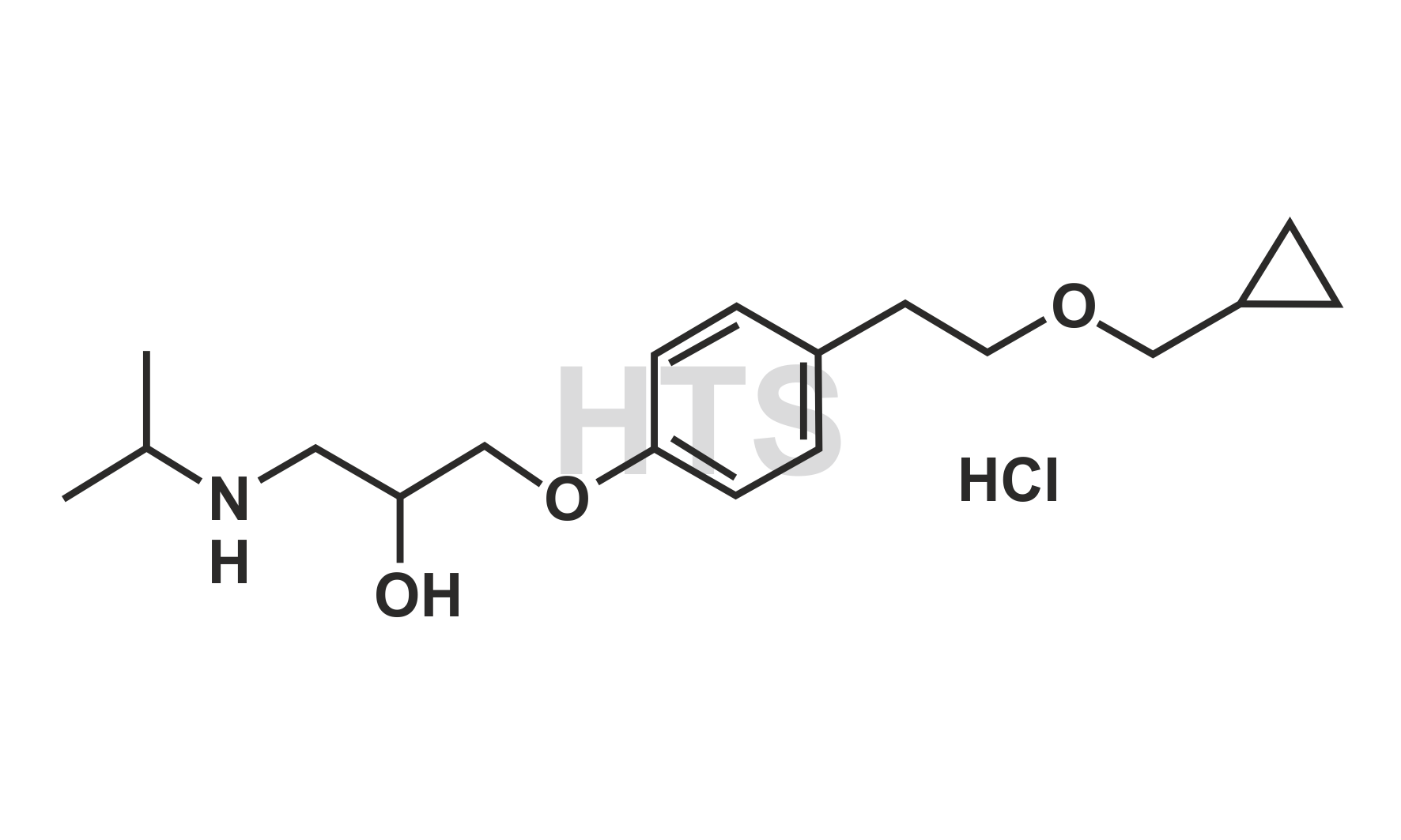 Betaxolol | HTS Biopharma