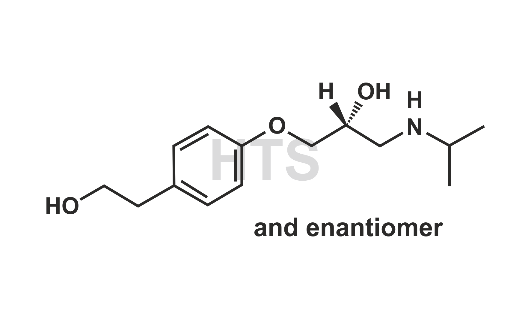 Betaxolol | HTS Biopharma