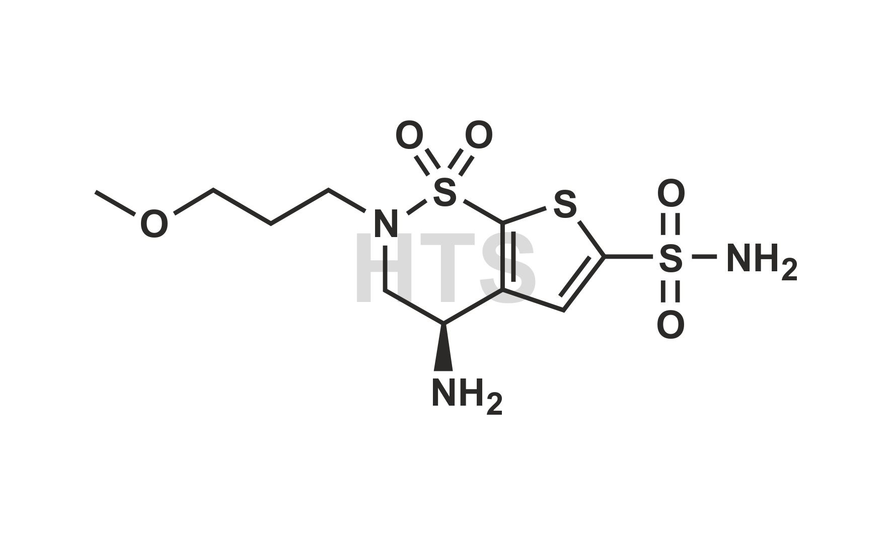 Brinzolamide | HTS Biopharma