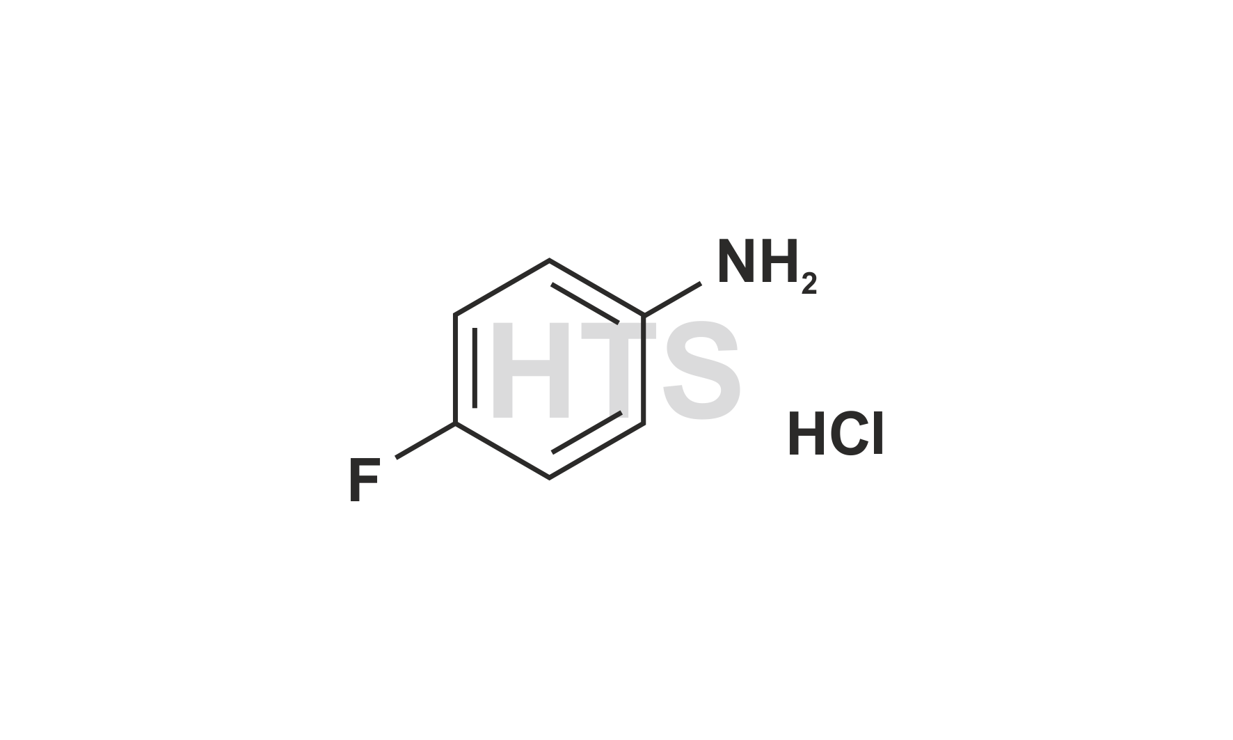 Cabozantinib | HTS Biopharma
