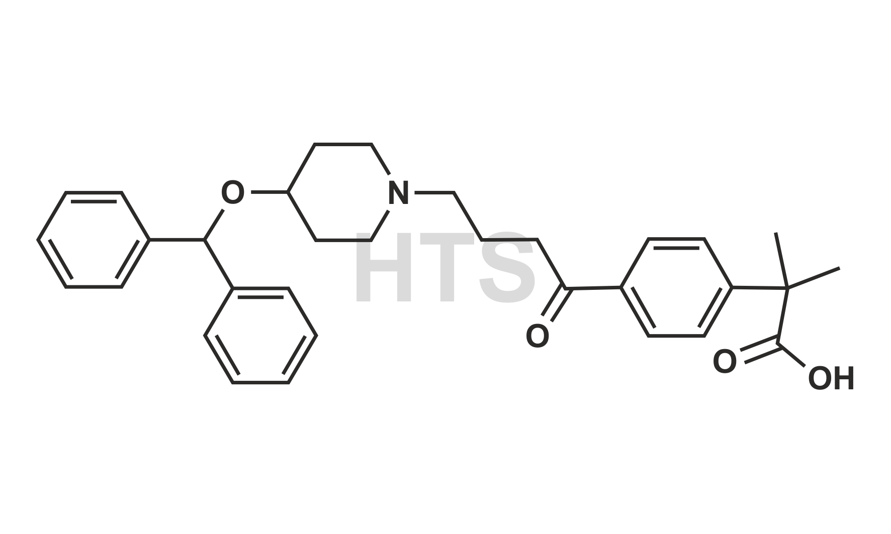 Carebastine | HTS Biopharma