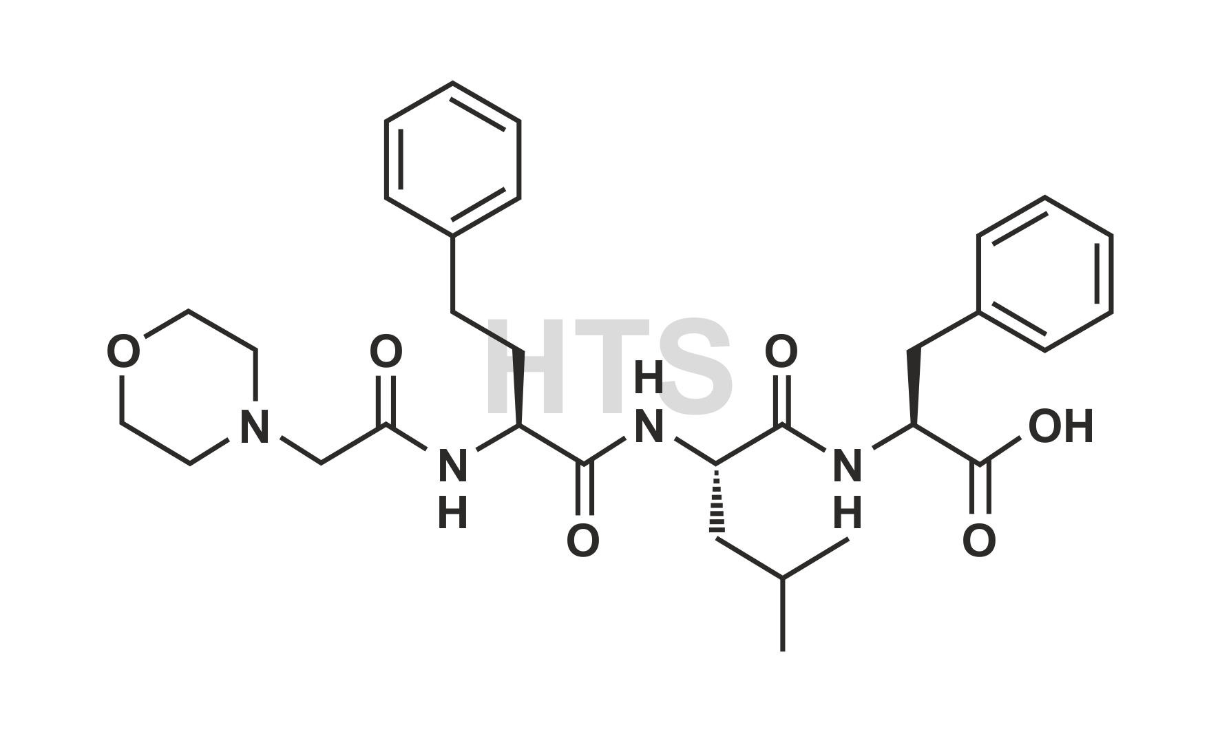 Carfilzomib | HTS Biopharma
