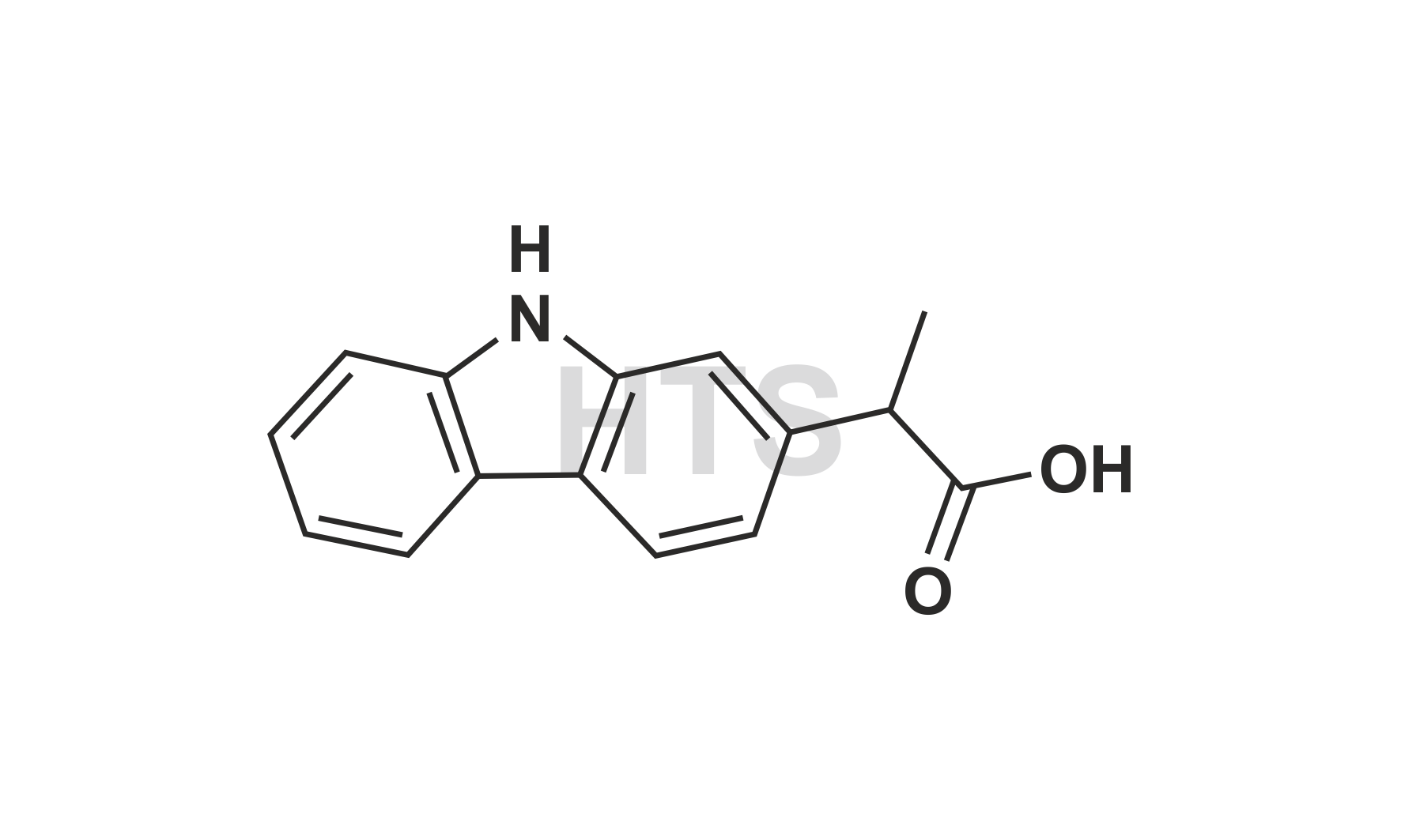 Carprofen | HTS Biopharma