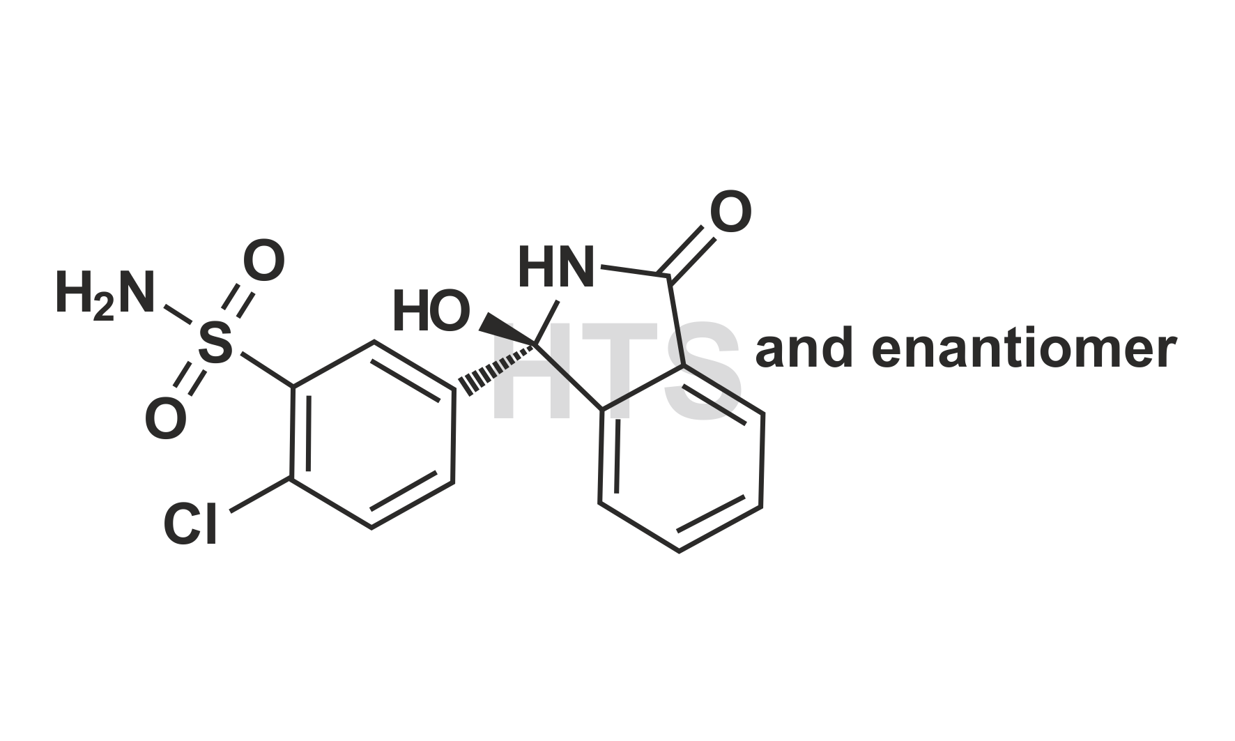 Chlortalidone | HTS Biopharma