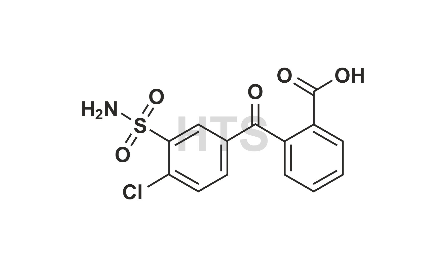 Chlortalidone | HTS Biopharma