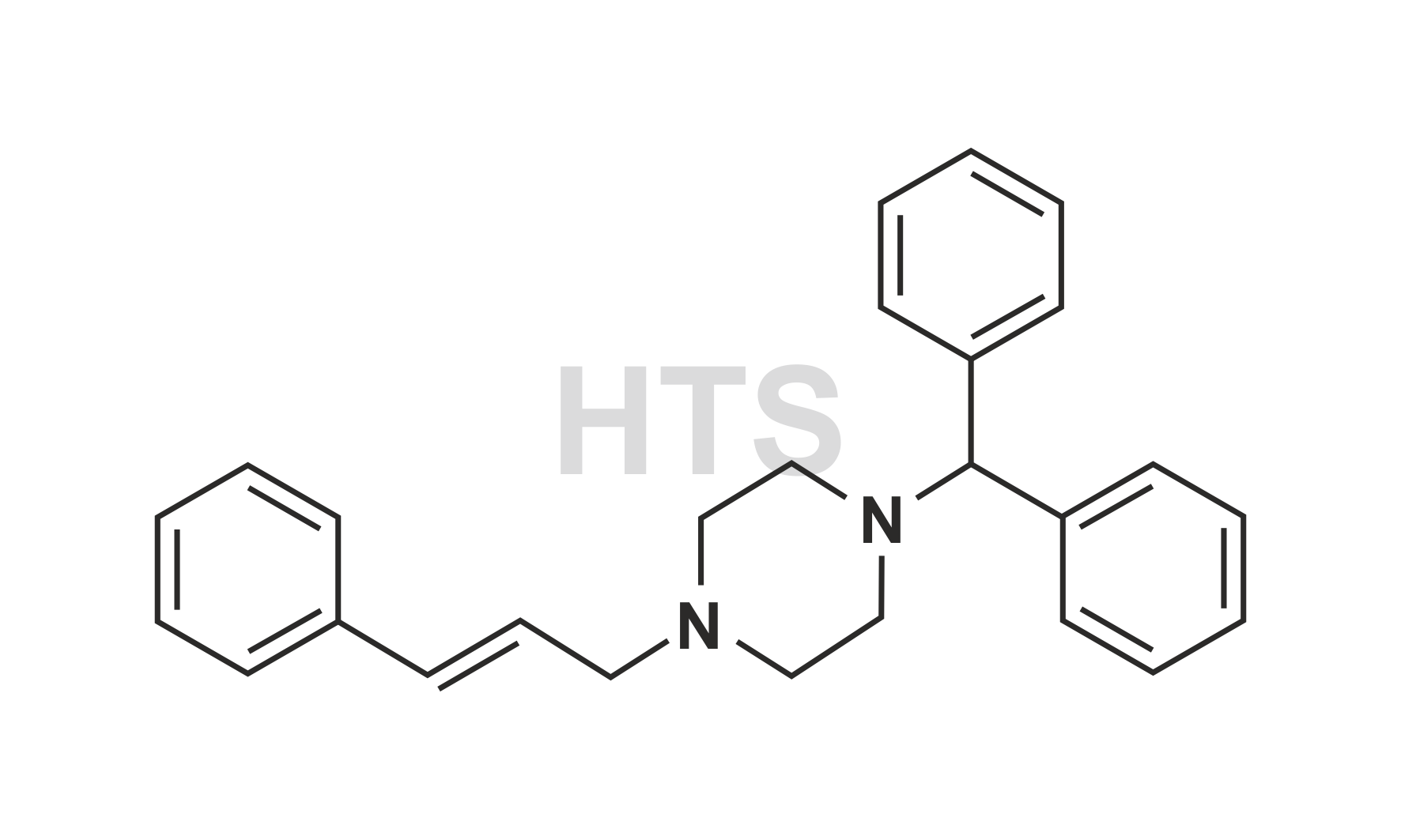 Cinnarizine | HTS Biopharma