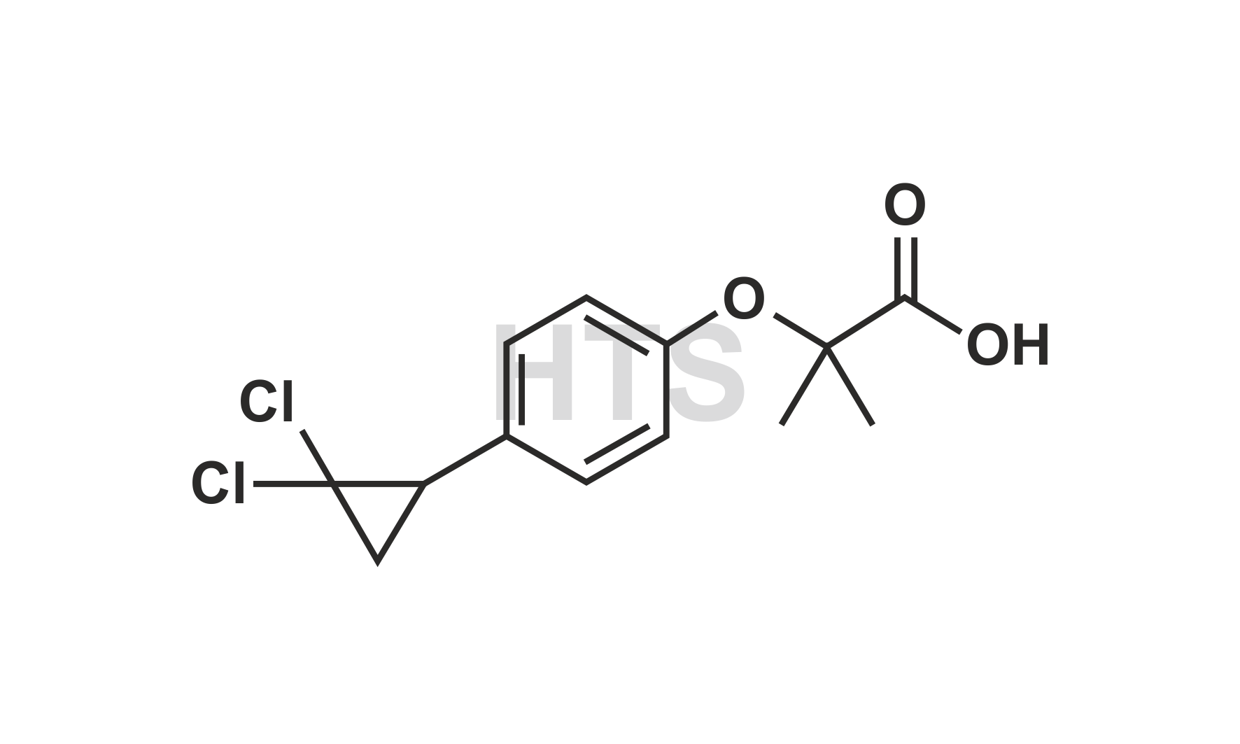 Ciprofibrate | HTS Biopharma