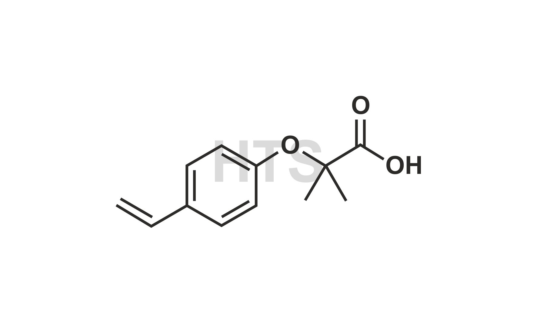 Ciprofibrate | HTS Biopharma