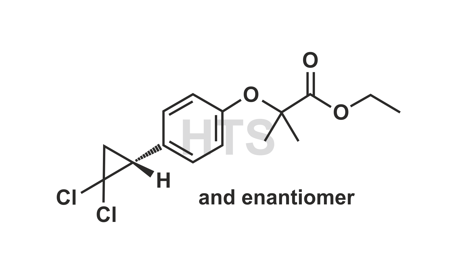 Ciprofibrate | HTS Biopharma