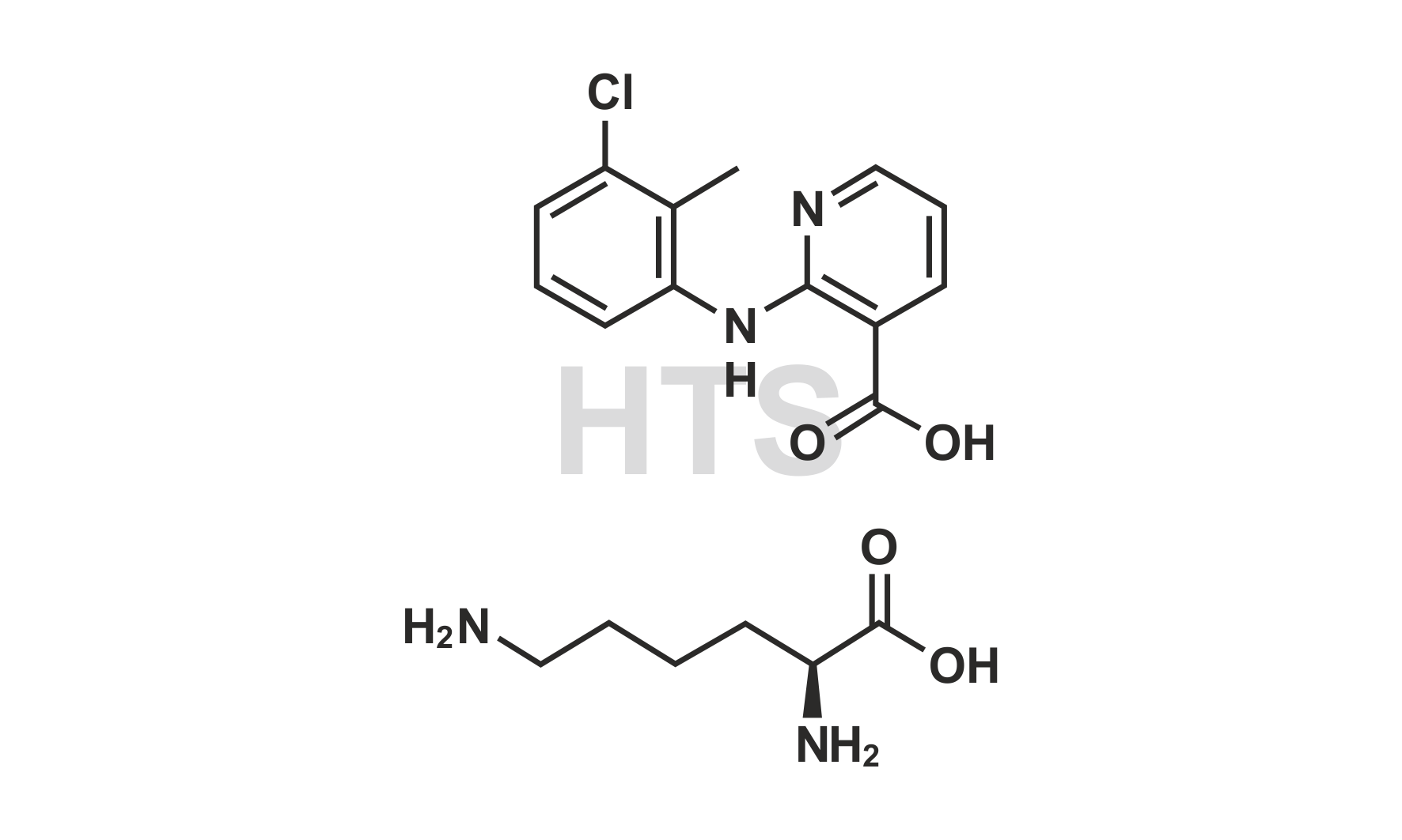 Clonixin | HTS Biopharma