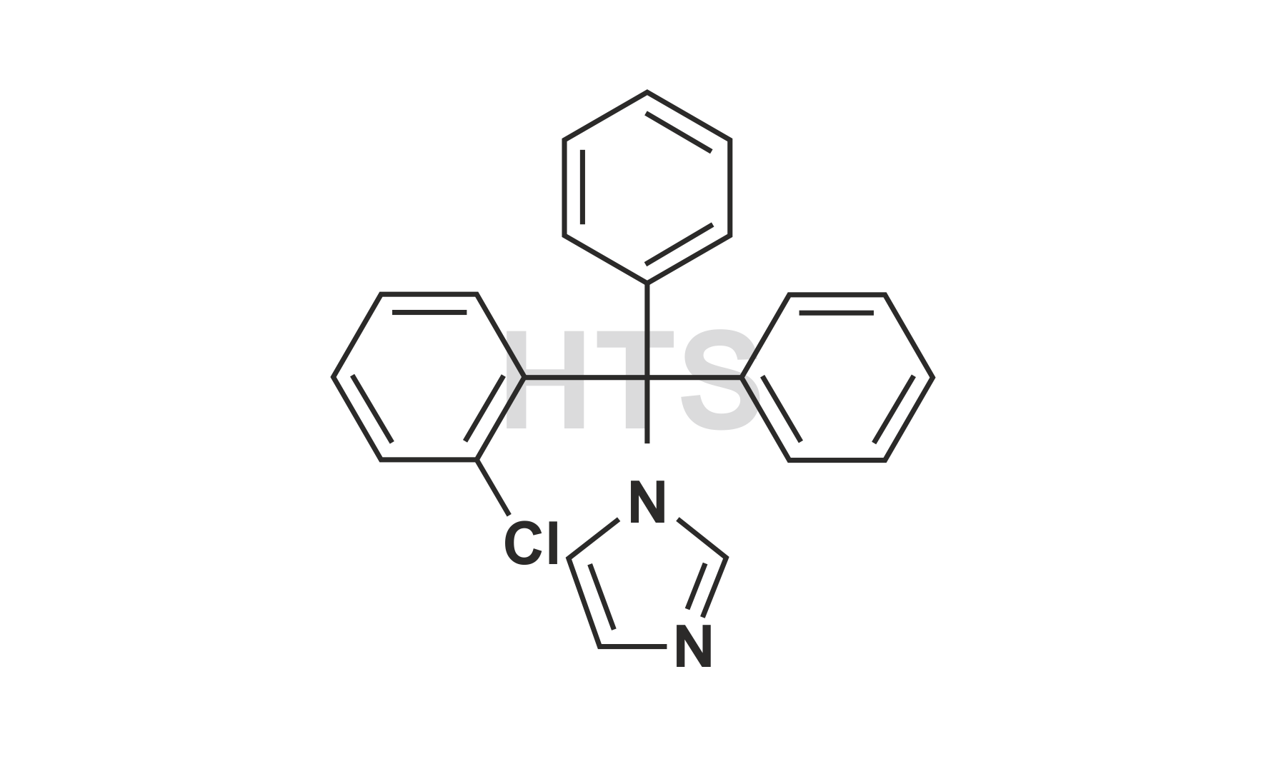 Clotrimazole | HTS Biopharma