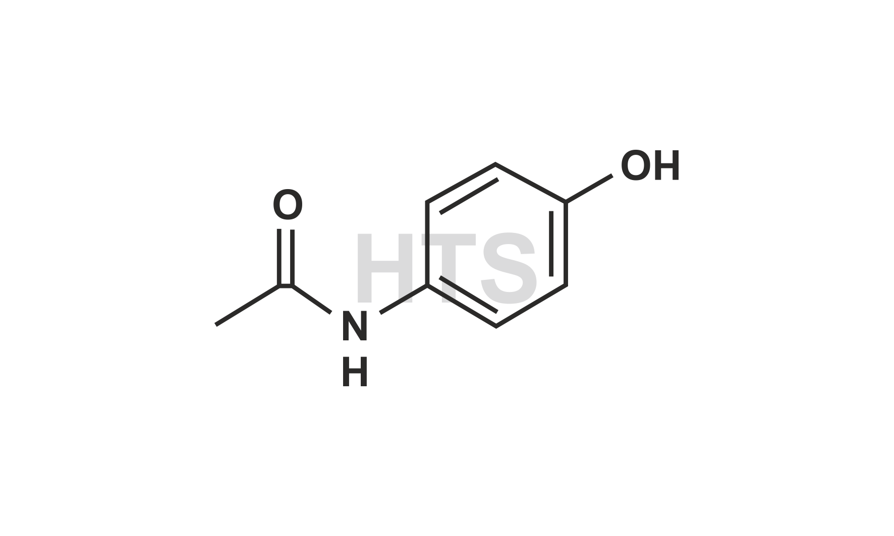Paracetamol | HTS Biopharma