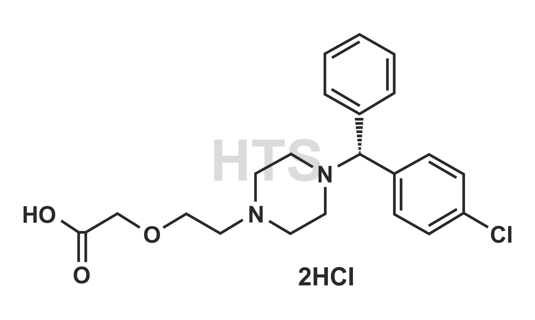 Levocetirizine | HTS Biopharma