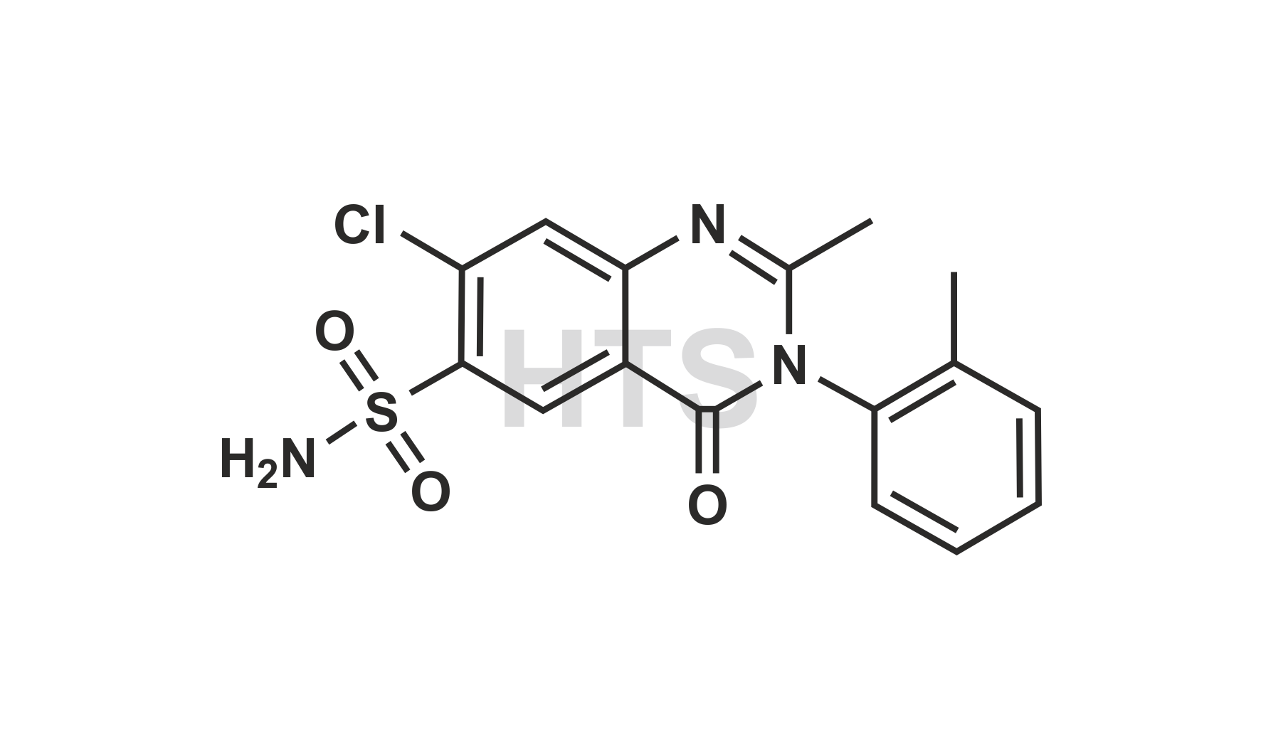 Metolazone | HTS Biopharma