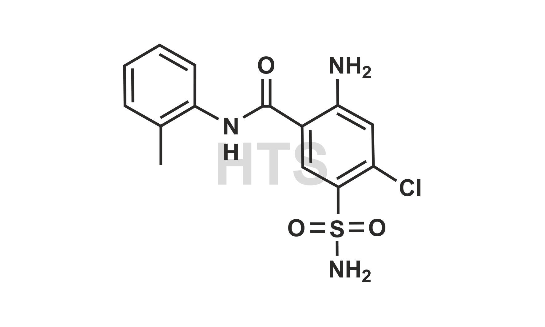 Metolazone | HTS Biopharma